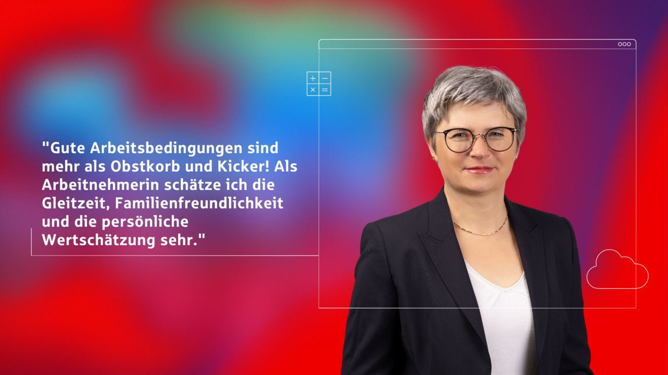 Ulrike Wolz - Finanz Informatik